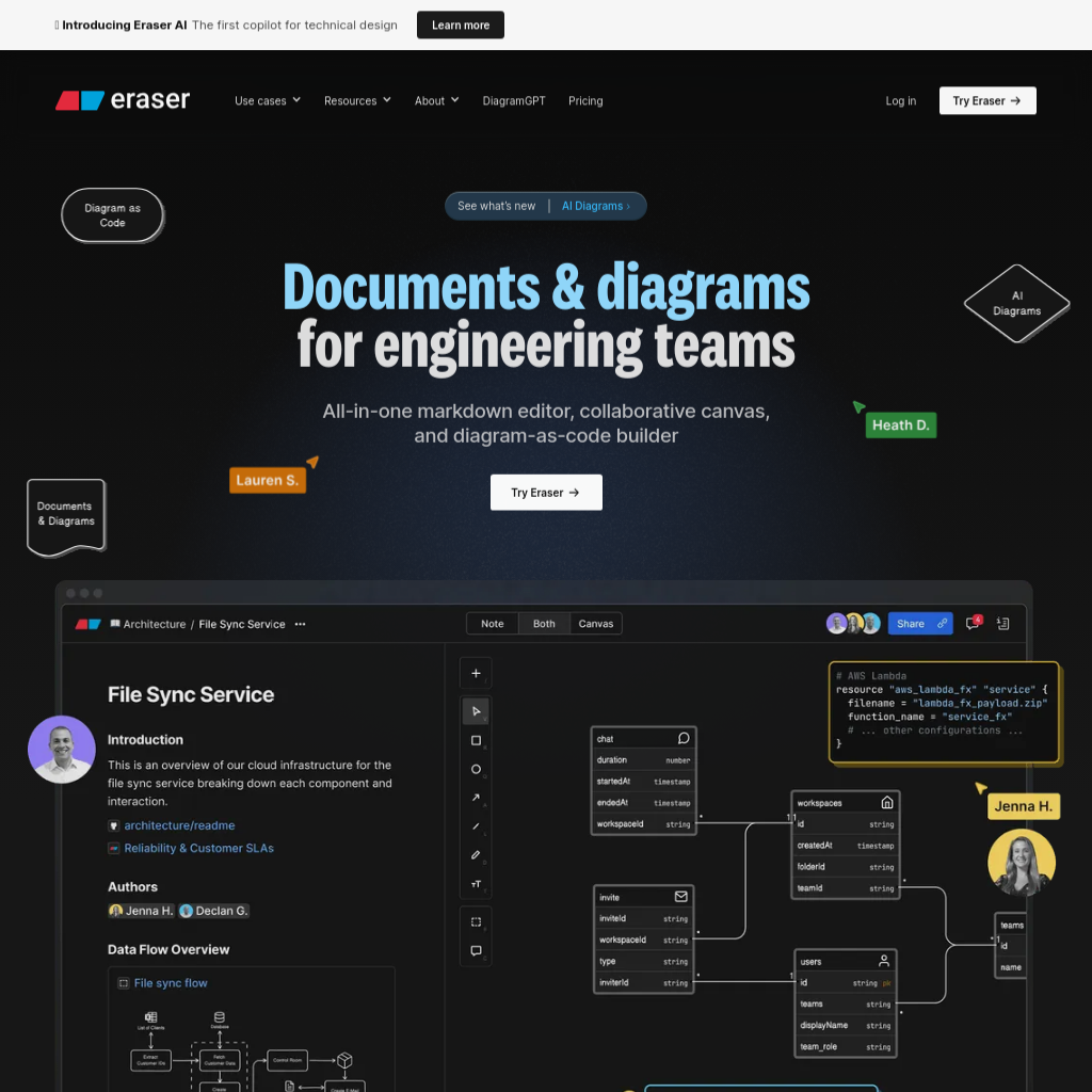 Eraser - Eraser – Docs and Diagrams for Engineering Teams