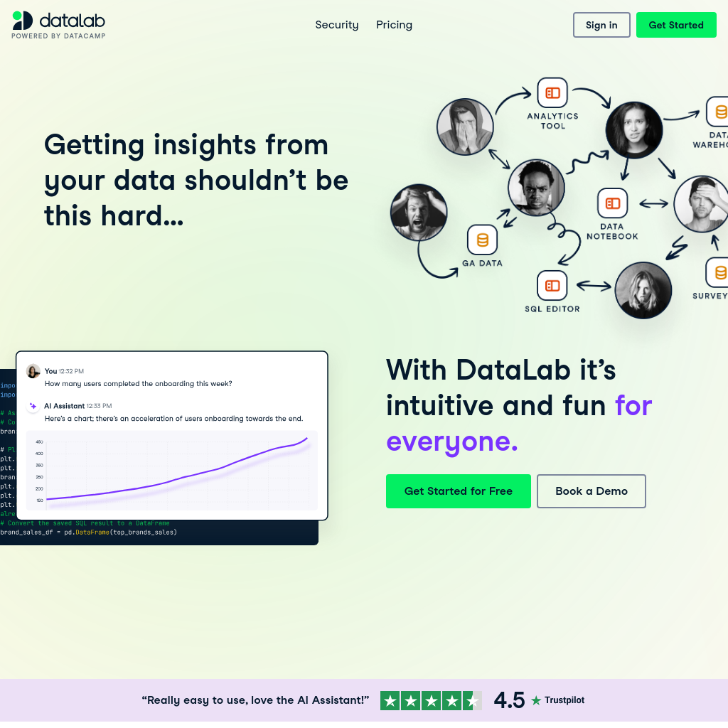 DataLab - DataLab：AI助力的数据分析平台