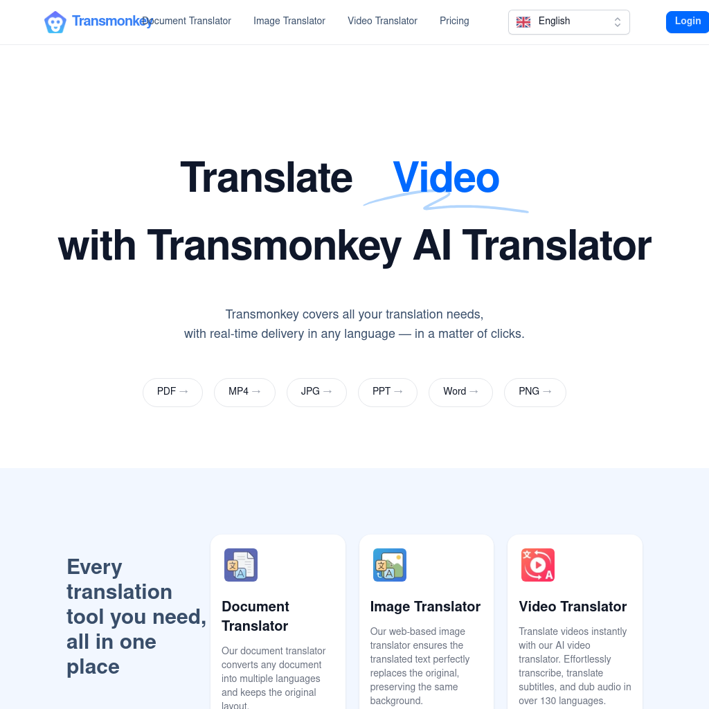 Transmonkey - Transmonkey AI Translator