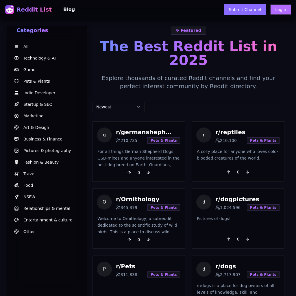Reddit List - Reddit List - Discover the Best Reddit Channels in 2025