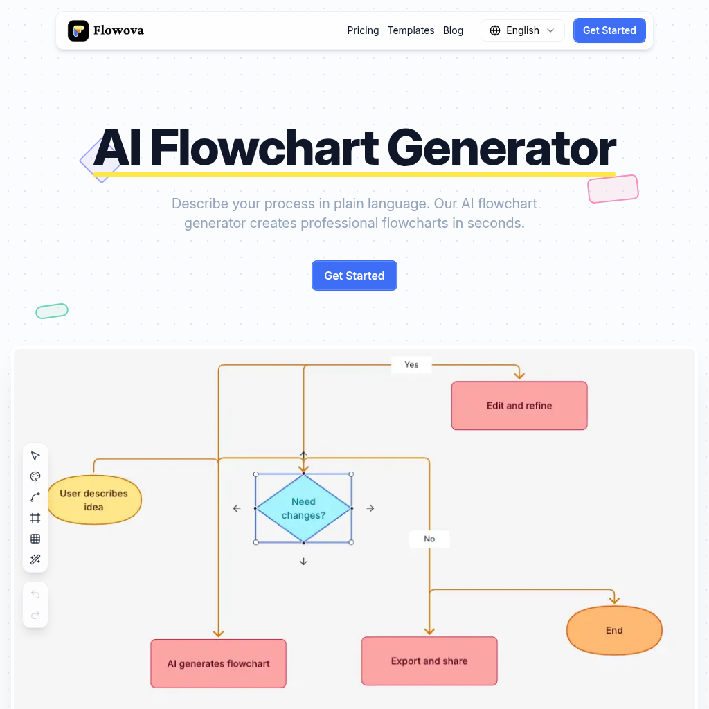 Flowova - AI Flowchart Generator