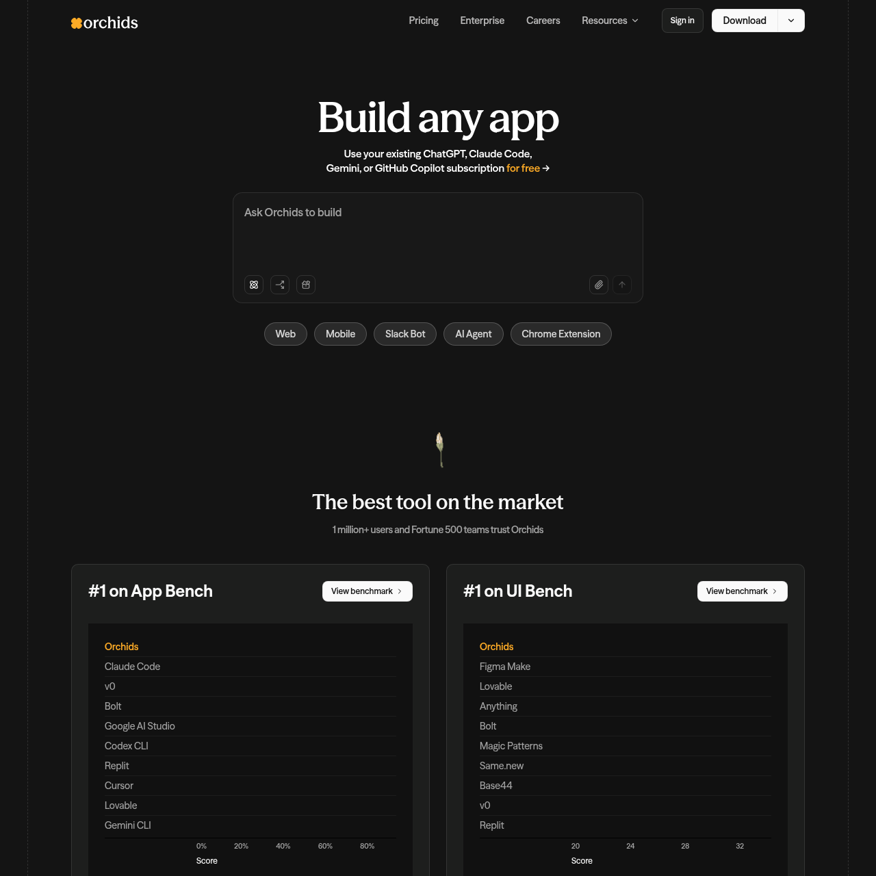Orchids 1.0 - Orchids: The Top-Rated Full-Stack AI Coding Agent for Web ...