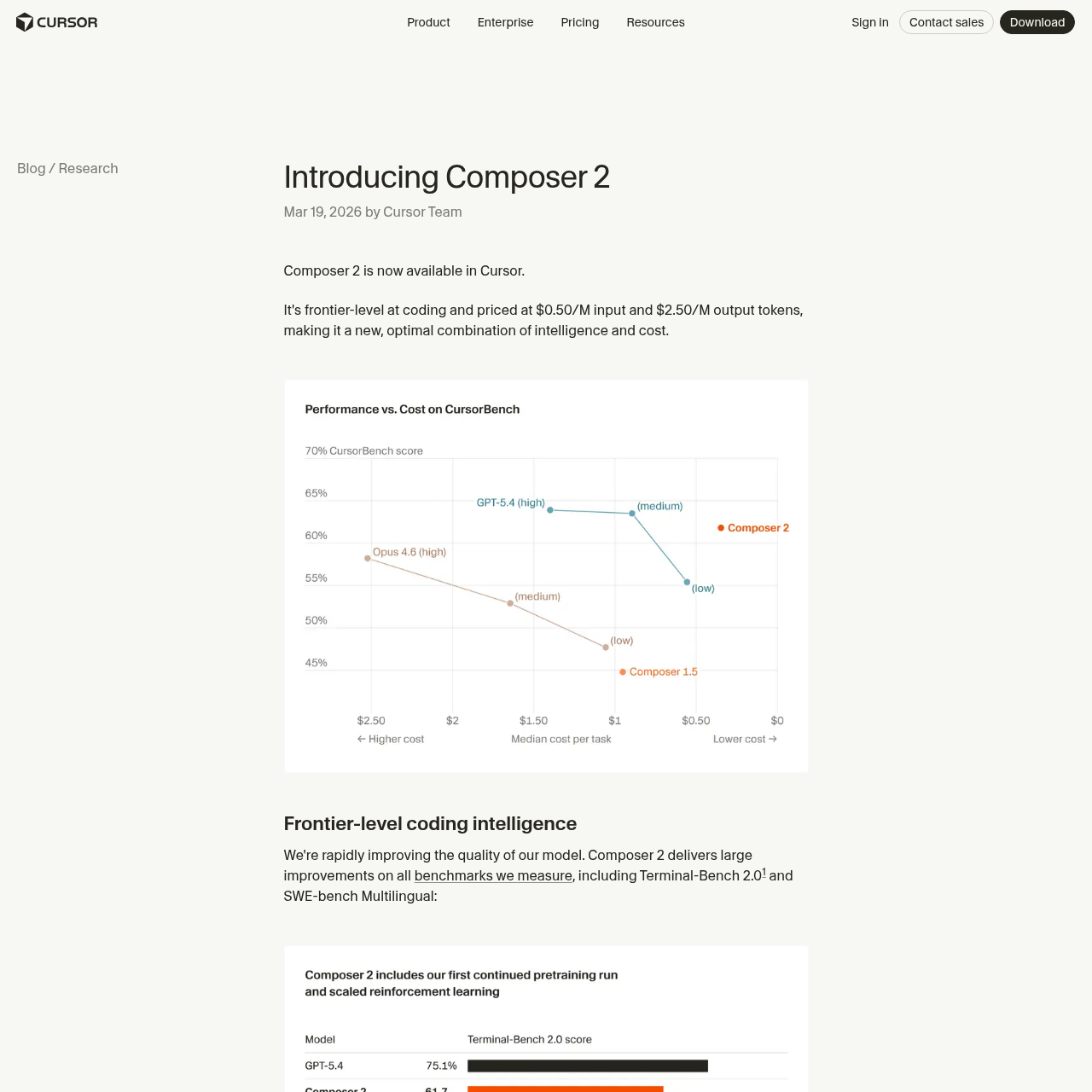 Composer 2 by Cursor - Composer 2: Frontier-Level AI Coding Agent for ...